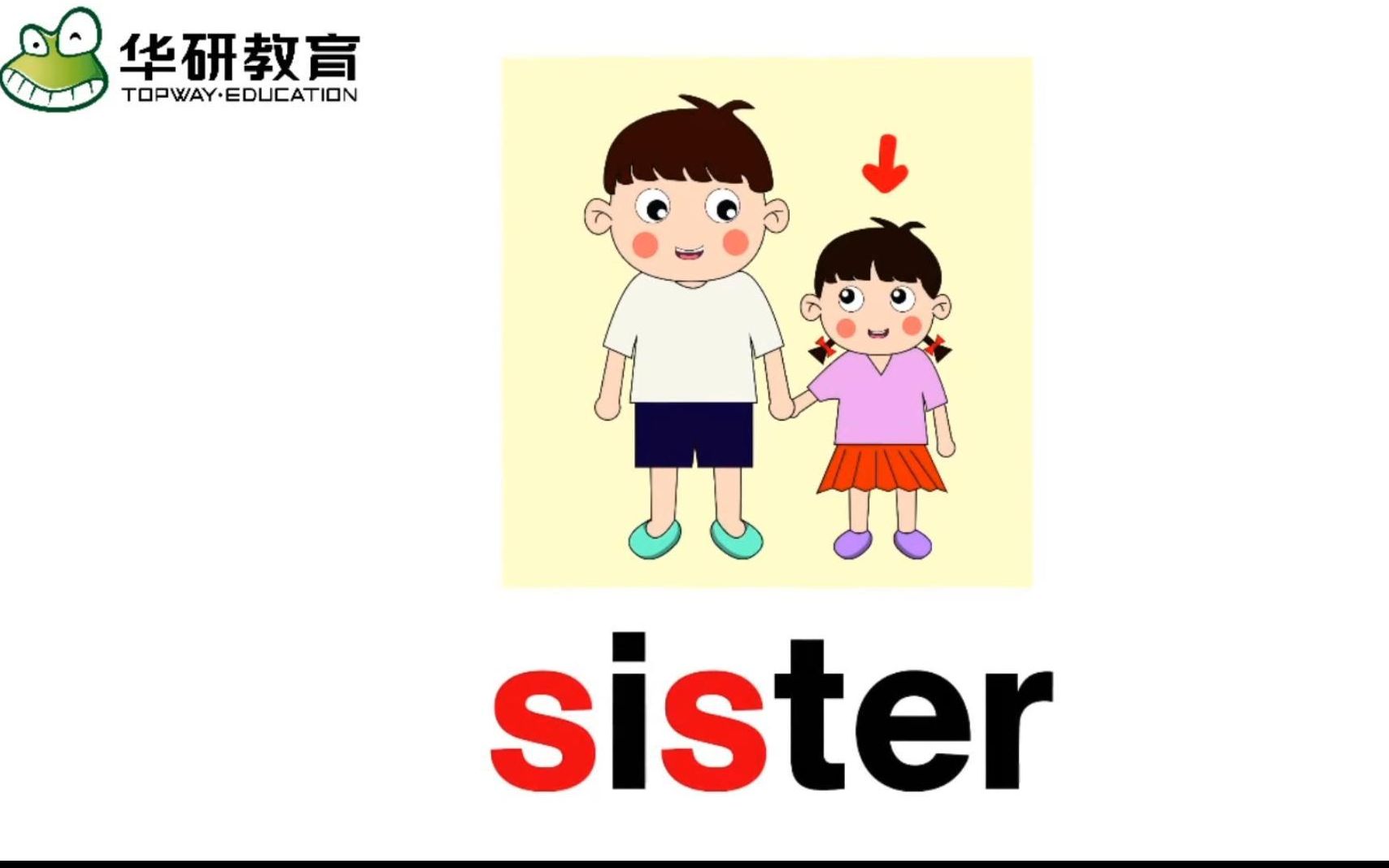 Phonics自然拼读字母S发音动画视频学习