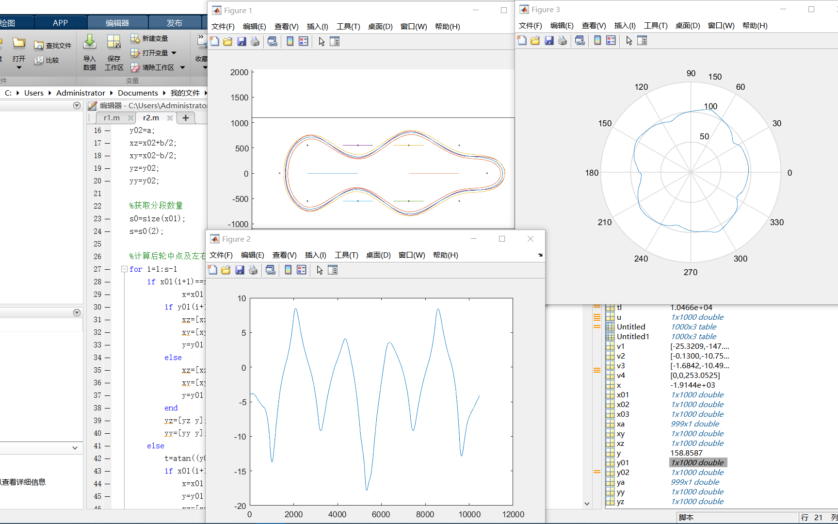 【工程训练大赛】matlab小车轨迹仿真基本原理_真·5分钟凸轮速成...