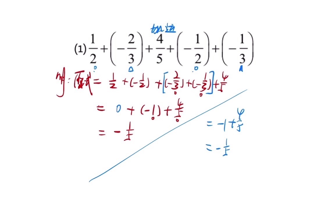 【初一数学】有理数加减法9:如何用“加法运算律”巧算计算题?