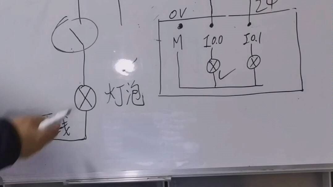 plc模块接线问题简化理解