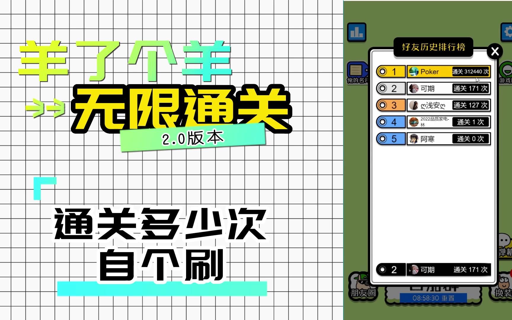 羊了个羊无限道具通关1.0+2.0版本,真简单!2大神器助你通关!神器评论...