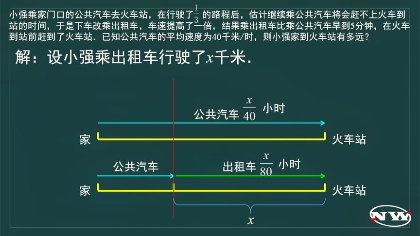 初中七年级上学探诊一元一次方程实际行程问题列方程巧设未知数