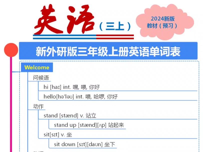 新外研版三年级上册英语单词背诵表
