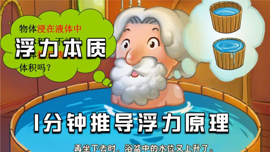 初中物理,阿基米德原理怎么来的?一分钟推导浮力本质,建议收藏