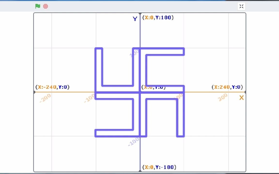 Scratch图18-绘制特殊图形之4个旋转图4