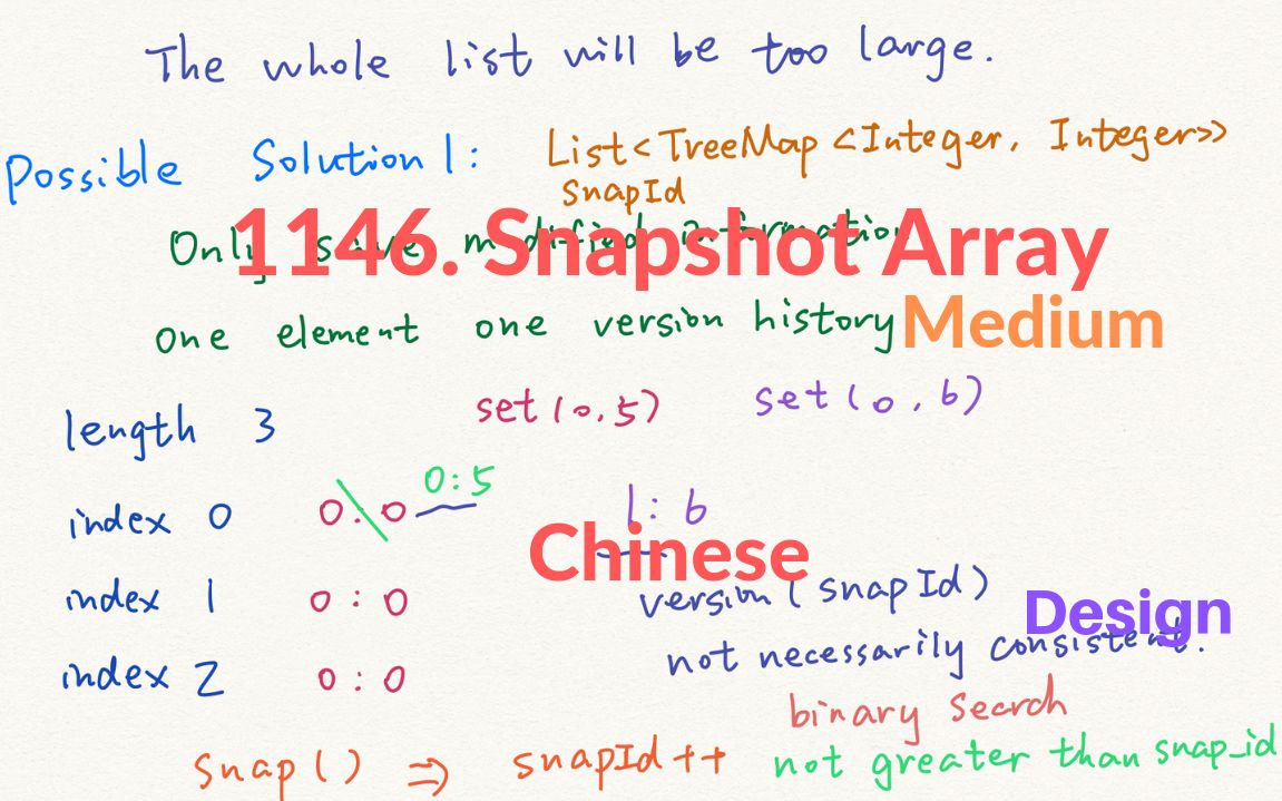 LeetCode 1146. Snapshot Array 中文解释 Chinese Version