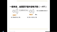2-3-3《原子结构的模型 第三课时》