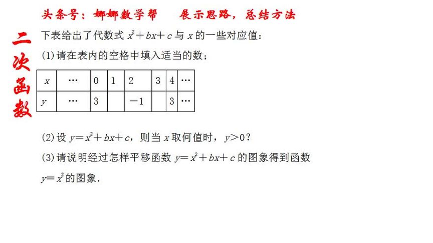 二次函数表格题 对称性解题 数形结合 求x的取值范围
