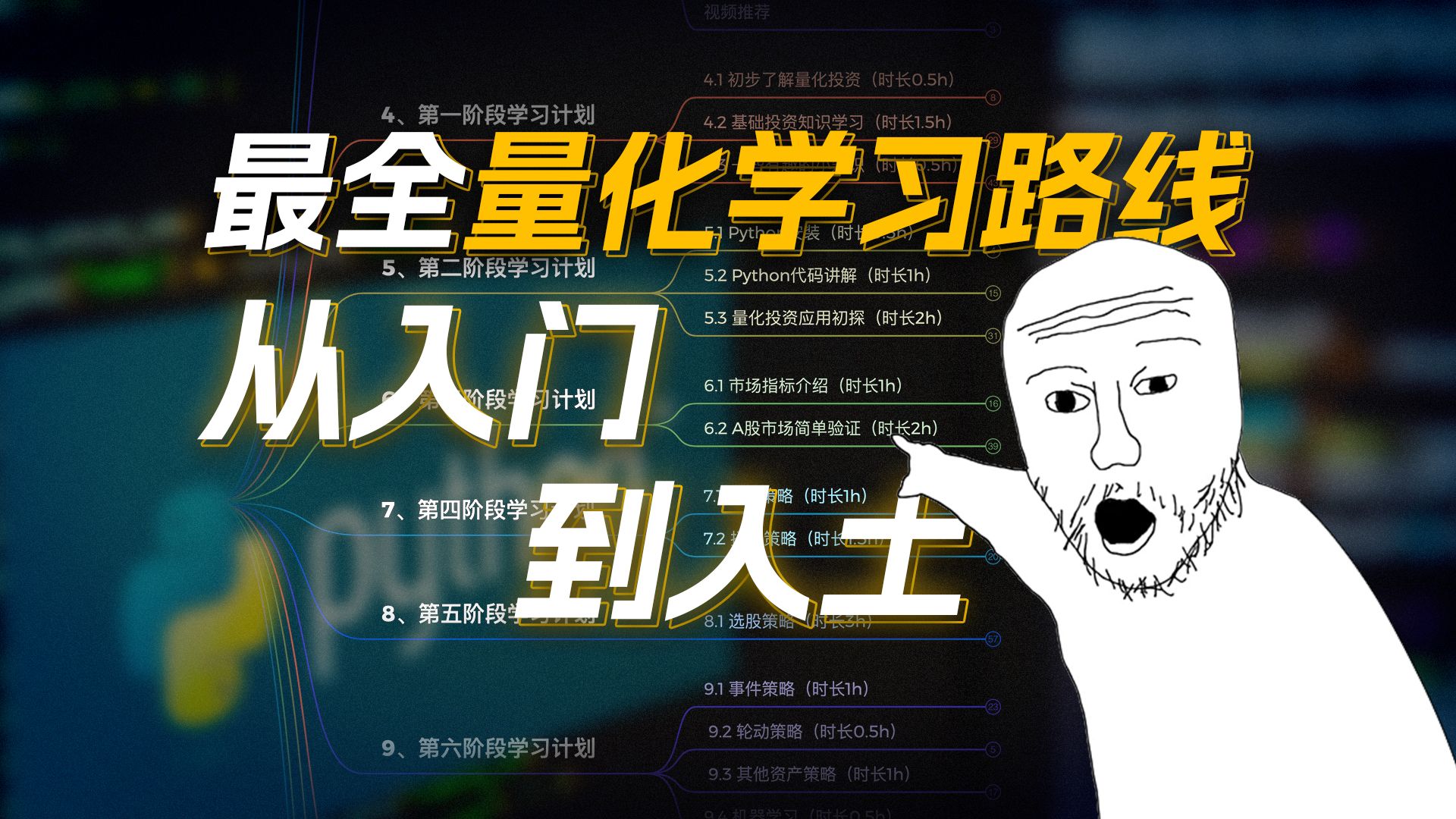 量化投资学习路线一条龙,保姆式教程,小白入门必备!零基础也能学会!...