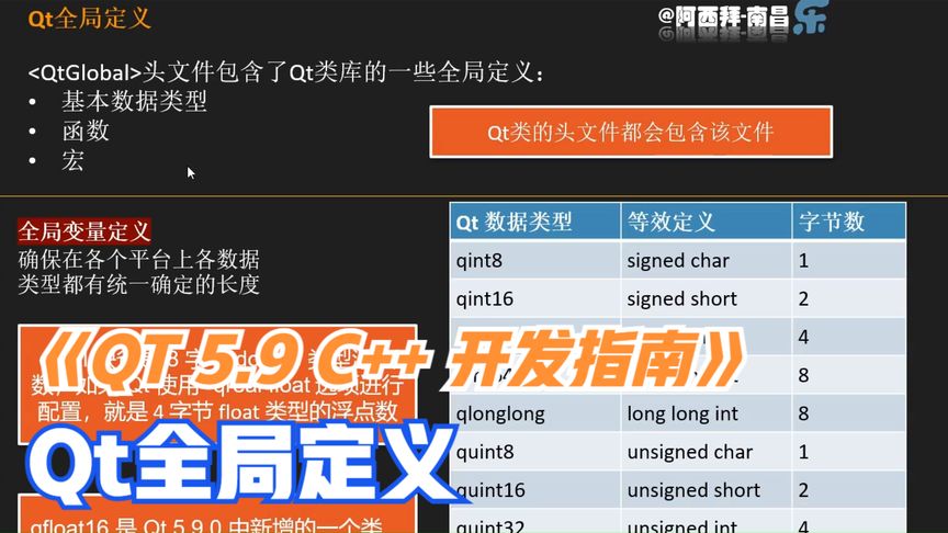《Qt 5.9 C++开发指南》Qt全局定义