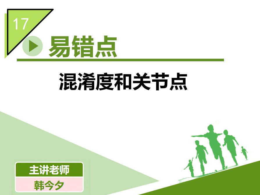 【“最难”的选必3《逻辑与思维》易错点 大合集】新教材|2024版《...