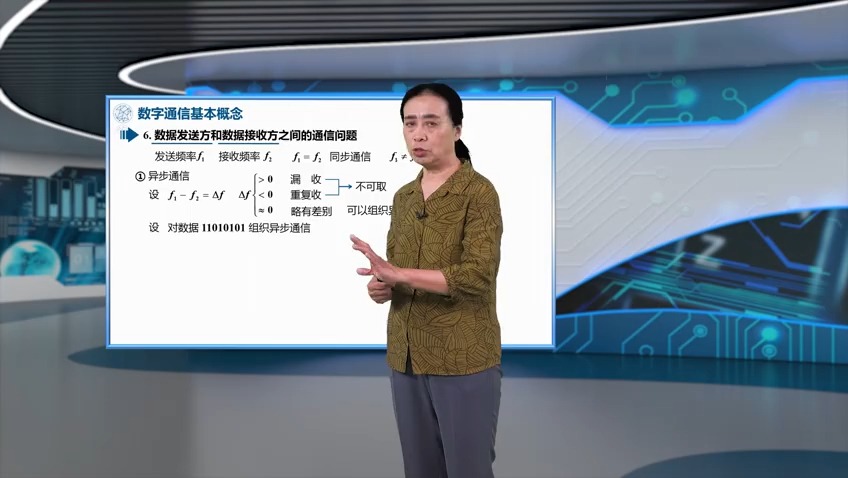4.5.4 数字通信基本概念(3)