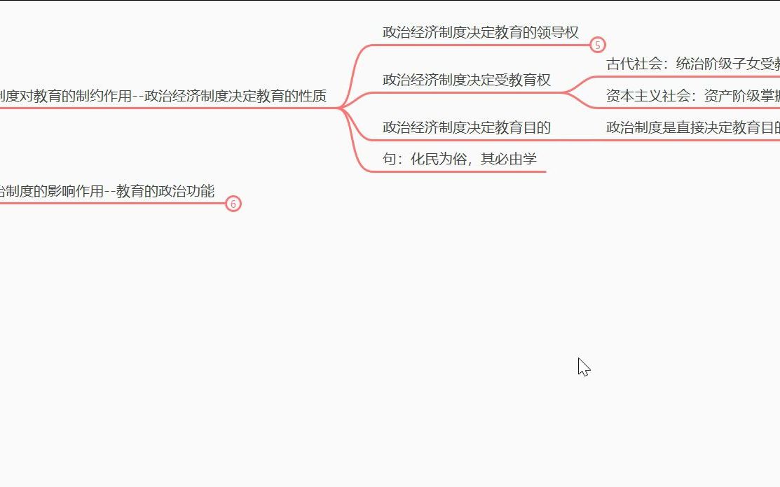 教综:教育的规律--教育与社会的发展--政治经济制度生产力文化 4