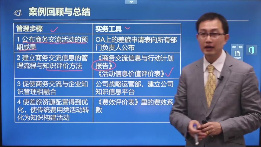 《中国管理会计》十大案例解读:管理会计视角下的商务活动管理