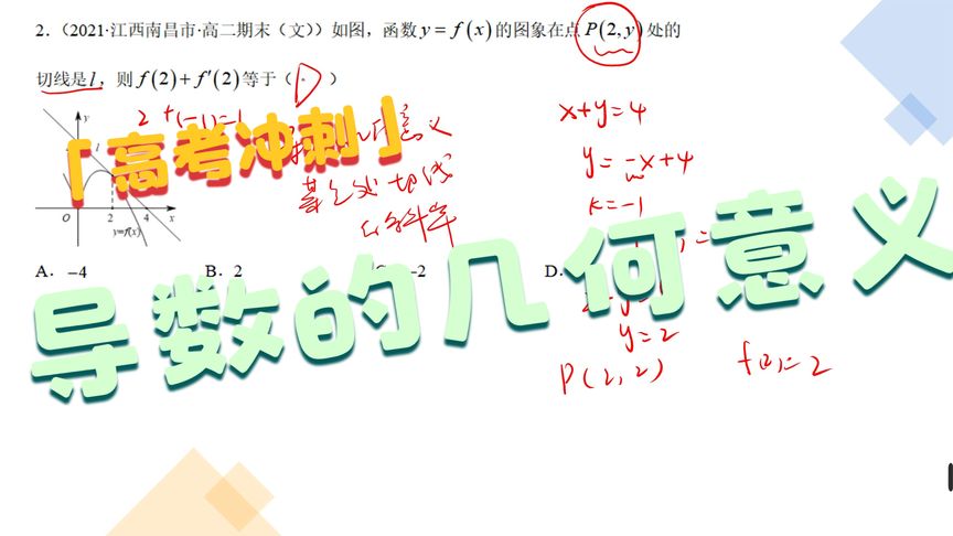 导数及其应用(二)导数的几何意义