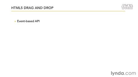 HTML5 拖放功能-理解HTML 5 的拖放功能