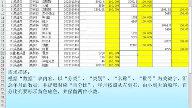 Excel VBA:多关键字汇总排序
