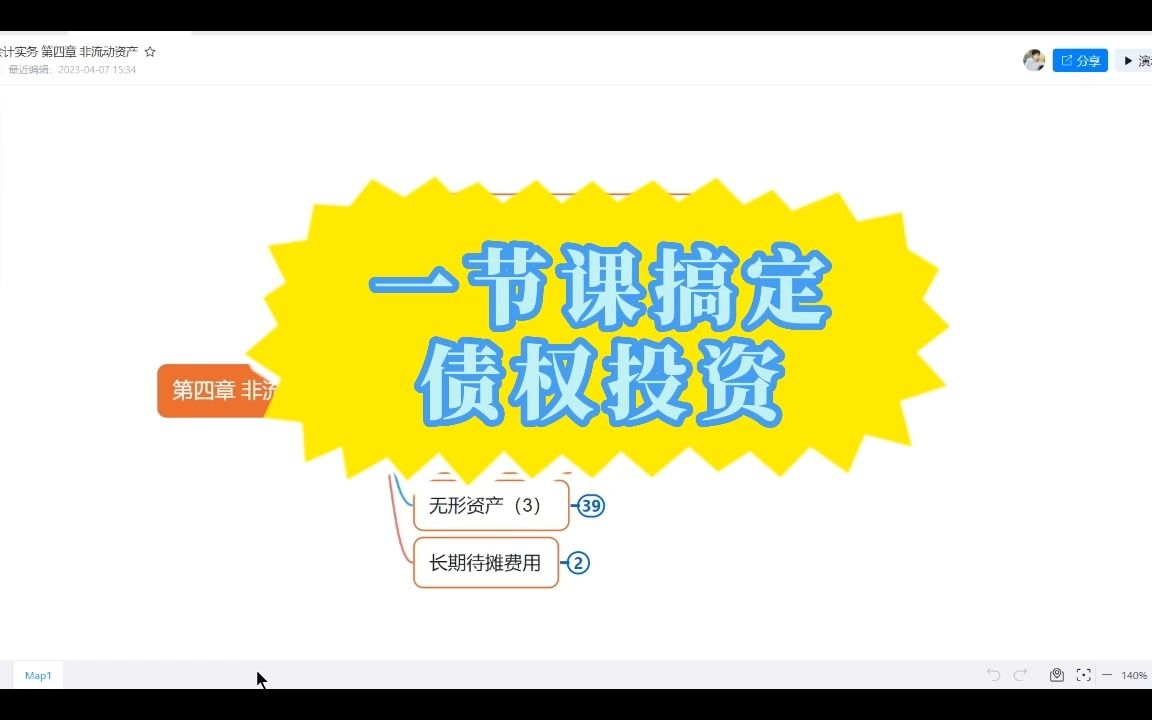 一节课搞定债权投资