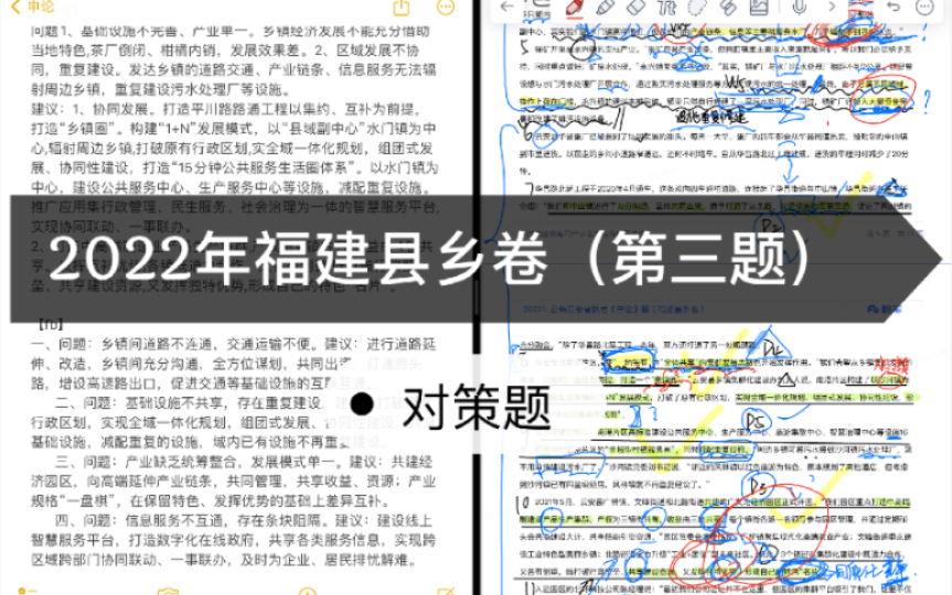 【对策题】2022年福建县乡卷(第三题)梳理/复盘/答案对比。3*、梳理...