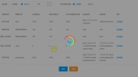 一体化媒资系统-系统管理-技术培训