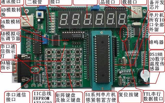 51单片机 c语言教程