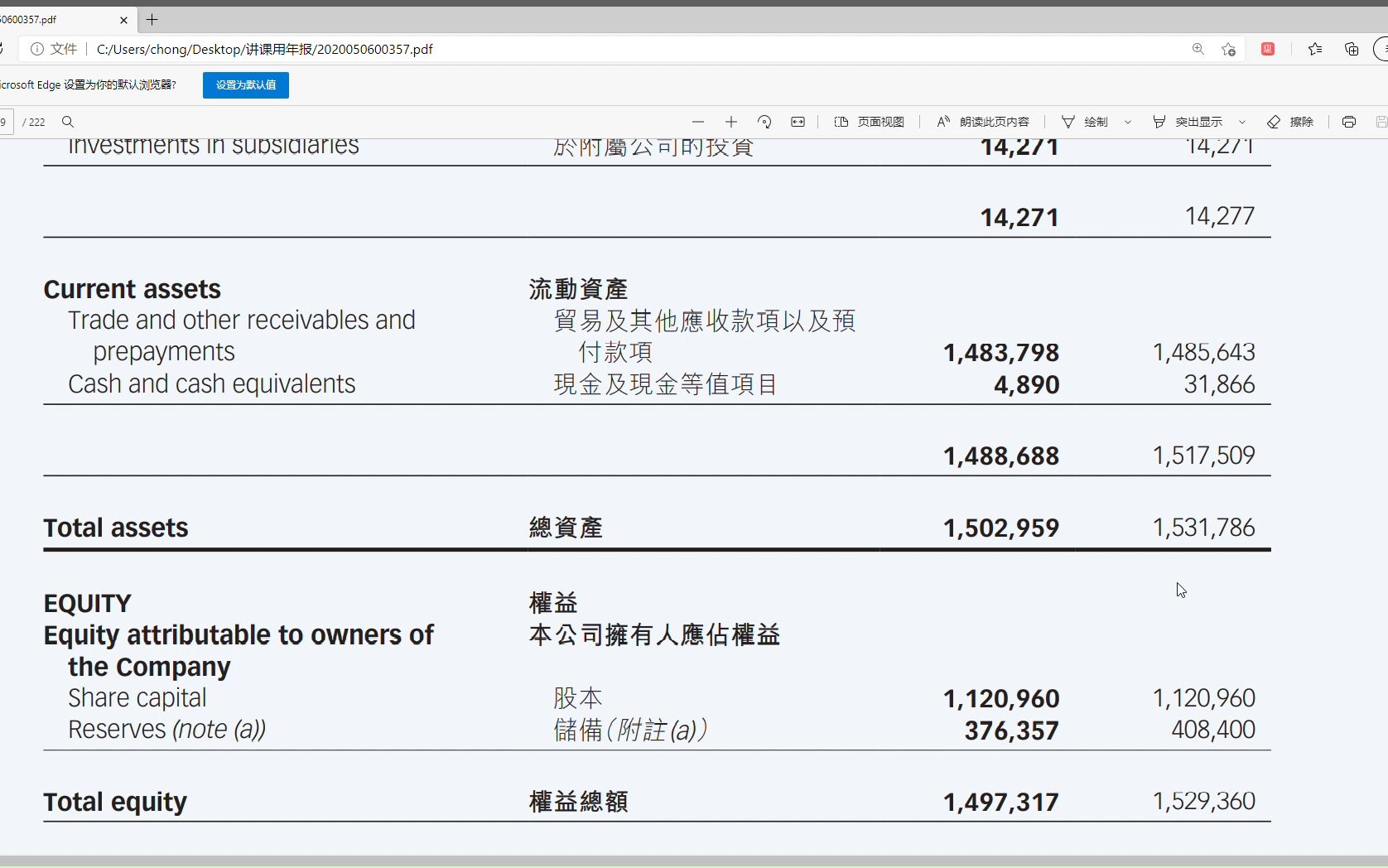 ...香港上市公司年报之财务报表附注107_本公司财务状况表及储备变动 ...