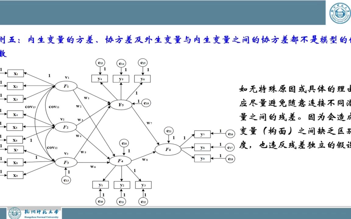 医学生学科研56. TCGA基础篇-TCGA下载分析视频医学会员免费学