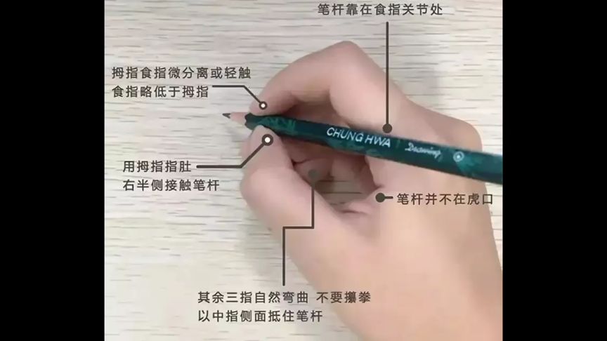 小学生正确的拿笔姿势