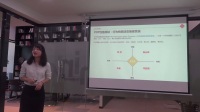 20180709-王伟凡-咨询顾问如何应用沟通技巧快速与客户建立信任?