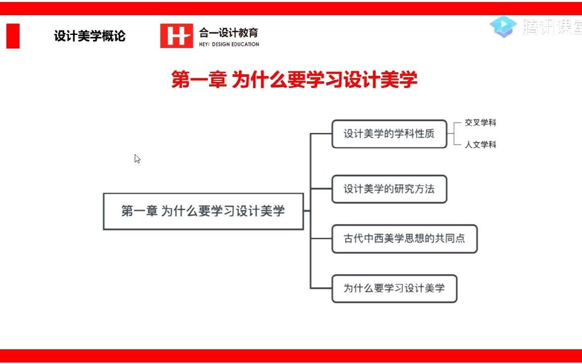 《设计美学概论》徐恒醇著(合一设计教育艺术设计考研史论课系列)