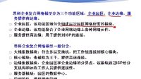 CISCO路由器交换机配置.