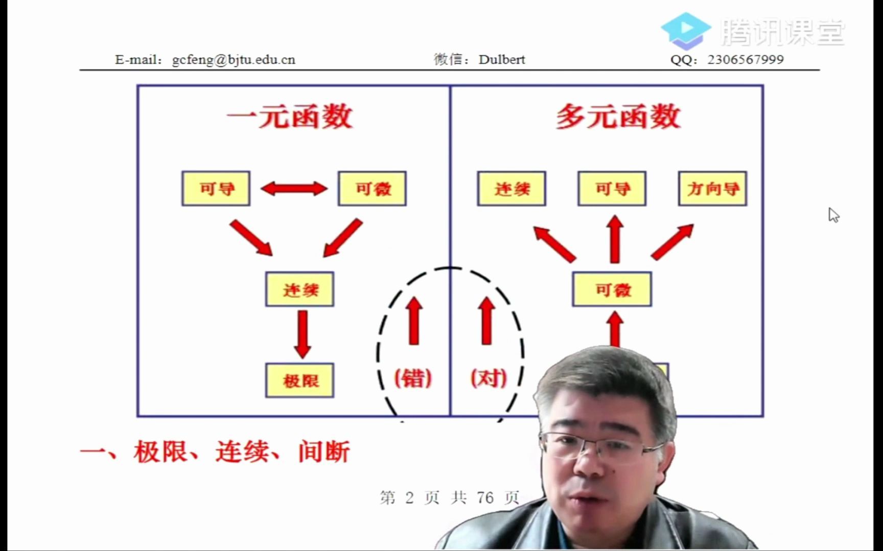 北京交通大学2022年春季学期微积分期中考试考前辅导讲座