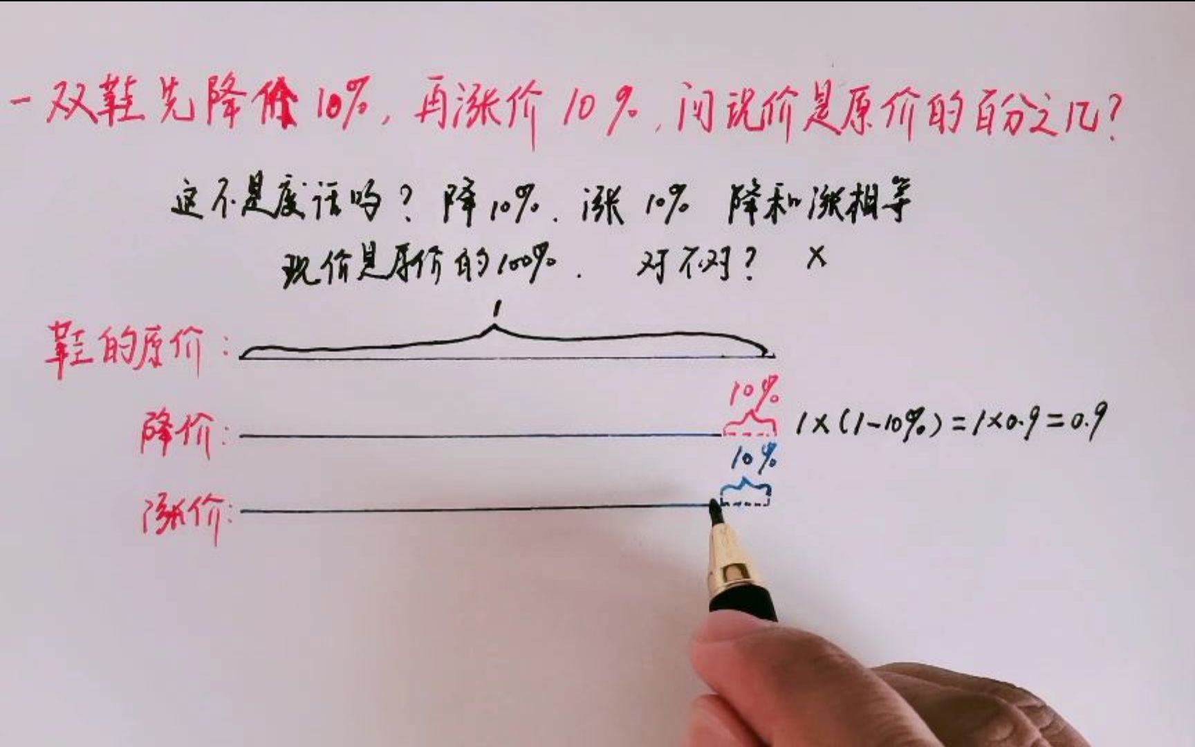 一双鞋先降价百分之十,再涨价百分之十,现价是原价的百分之几?