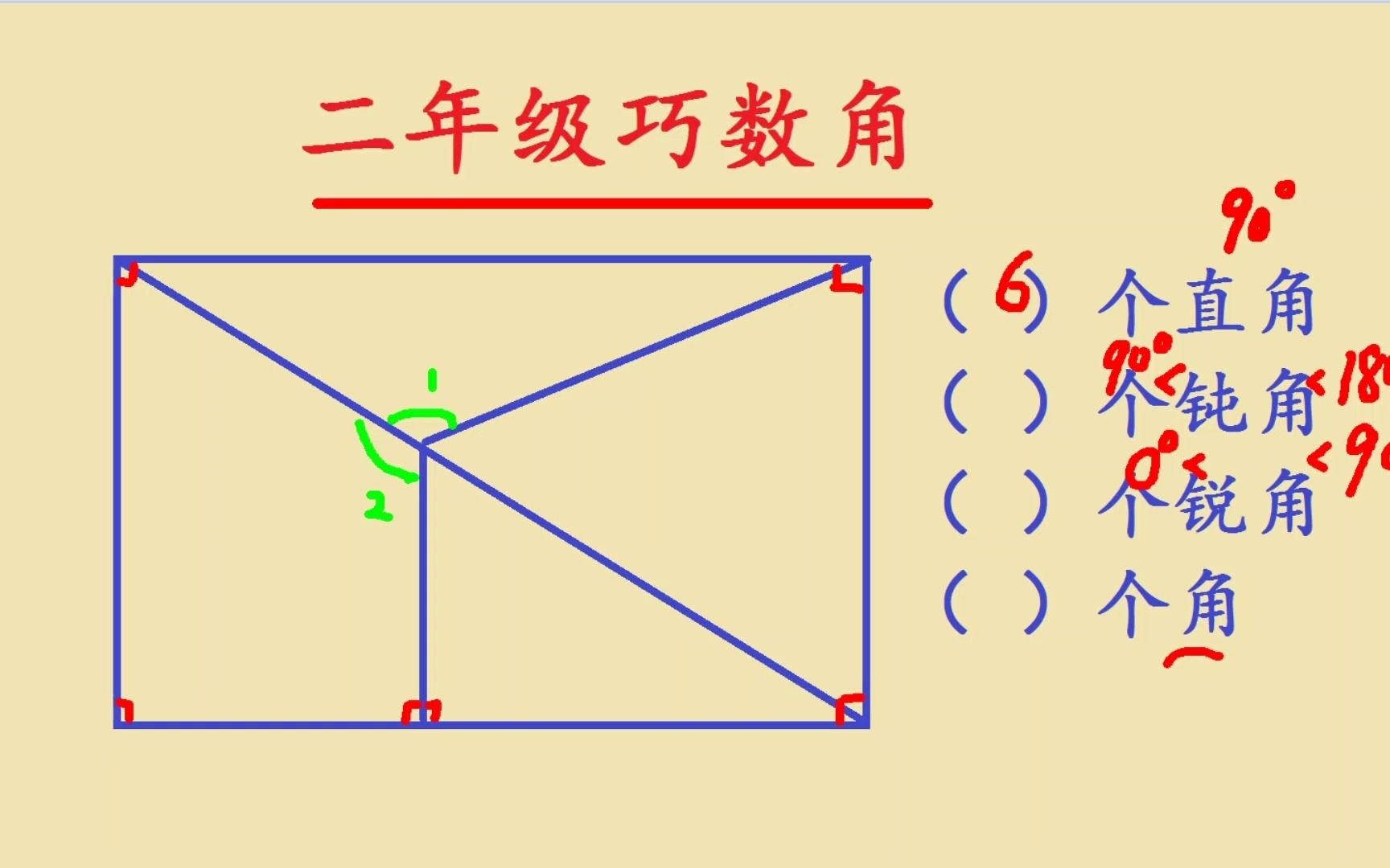 二年级数学“巧数角”,快速数出图中的基本角,如何引导孩子?