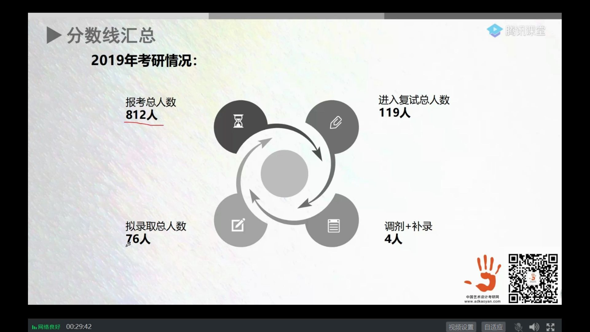 2021北京理工大学环境艺术设计专业如何备考?