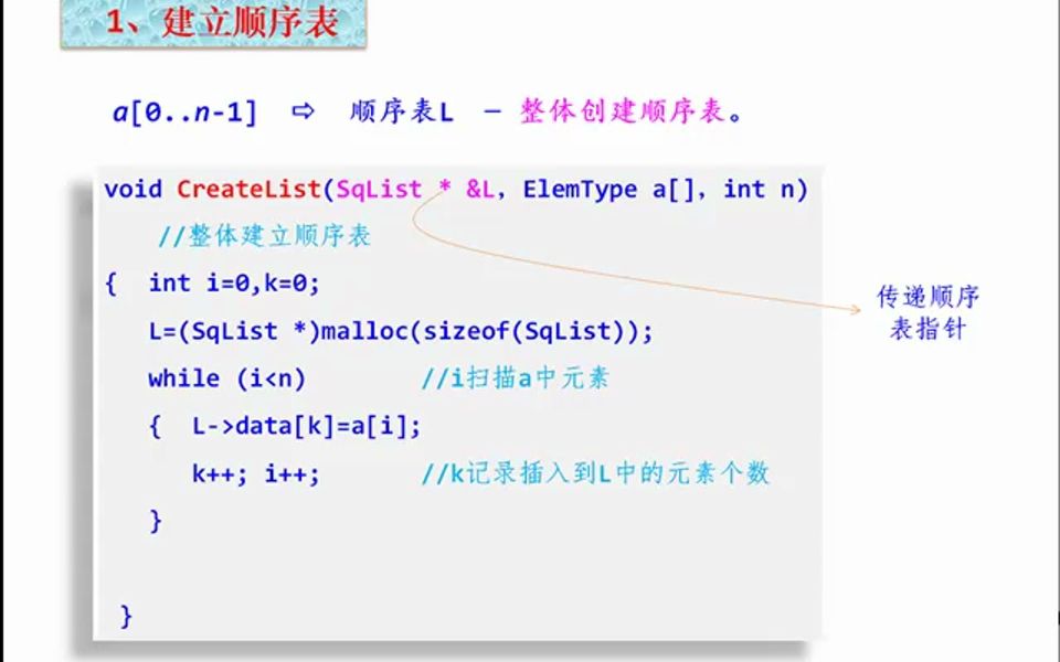 数据结构微课版-第2章 建立顺序表ch2-3