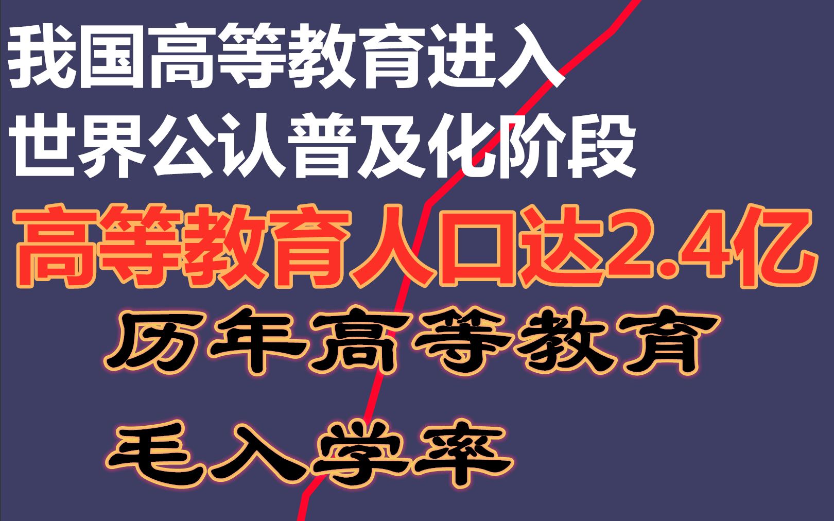 ...普及化阶段!高等教育人口达2.4亿!历年高等教育毛入学率-数据可视化