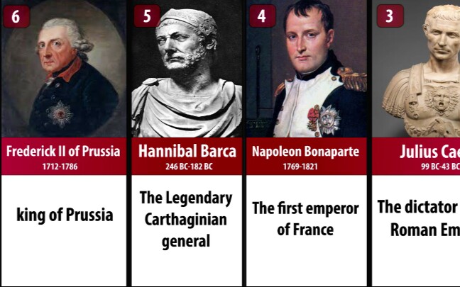 世界历史上前100位最伟大的军事家