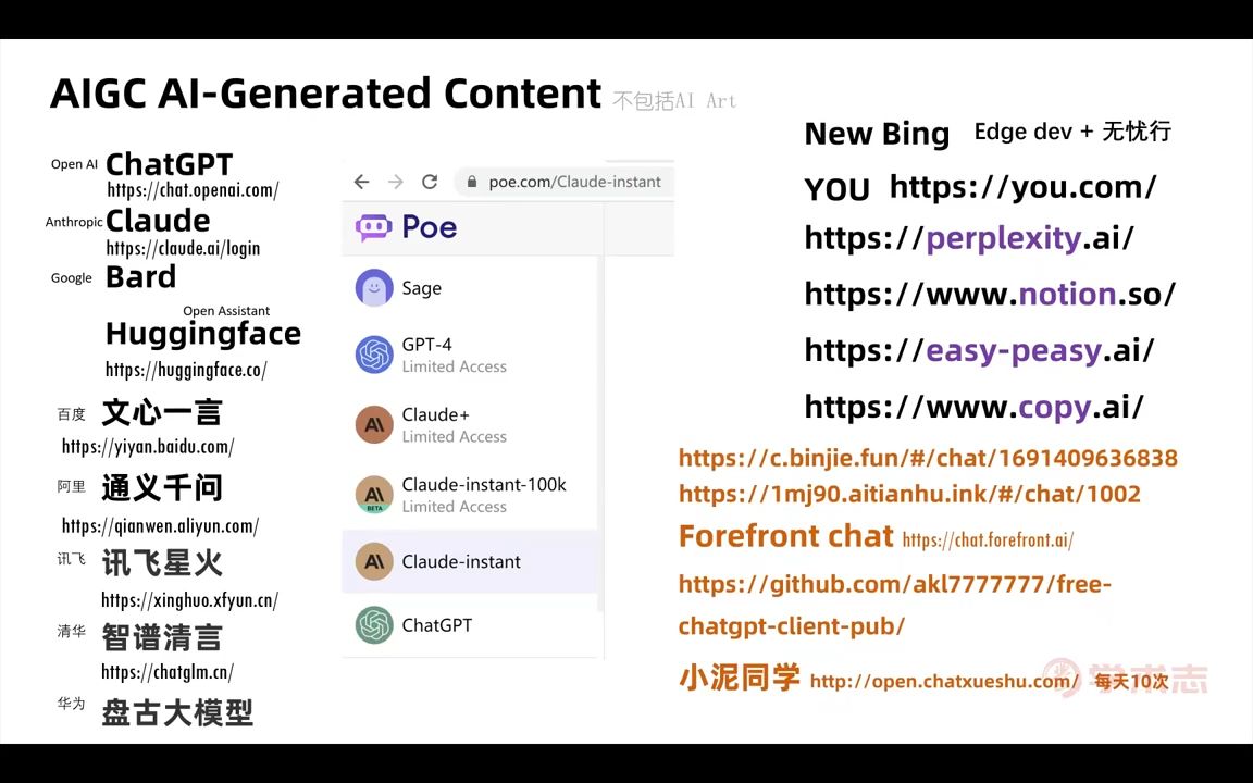 如何借助ChatGPT进行文献阅读与文献综述?