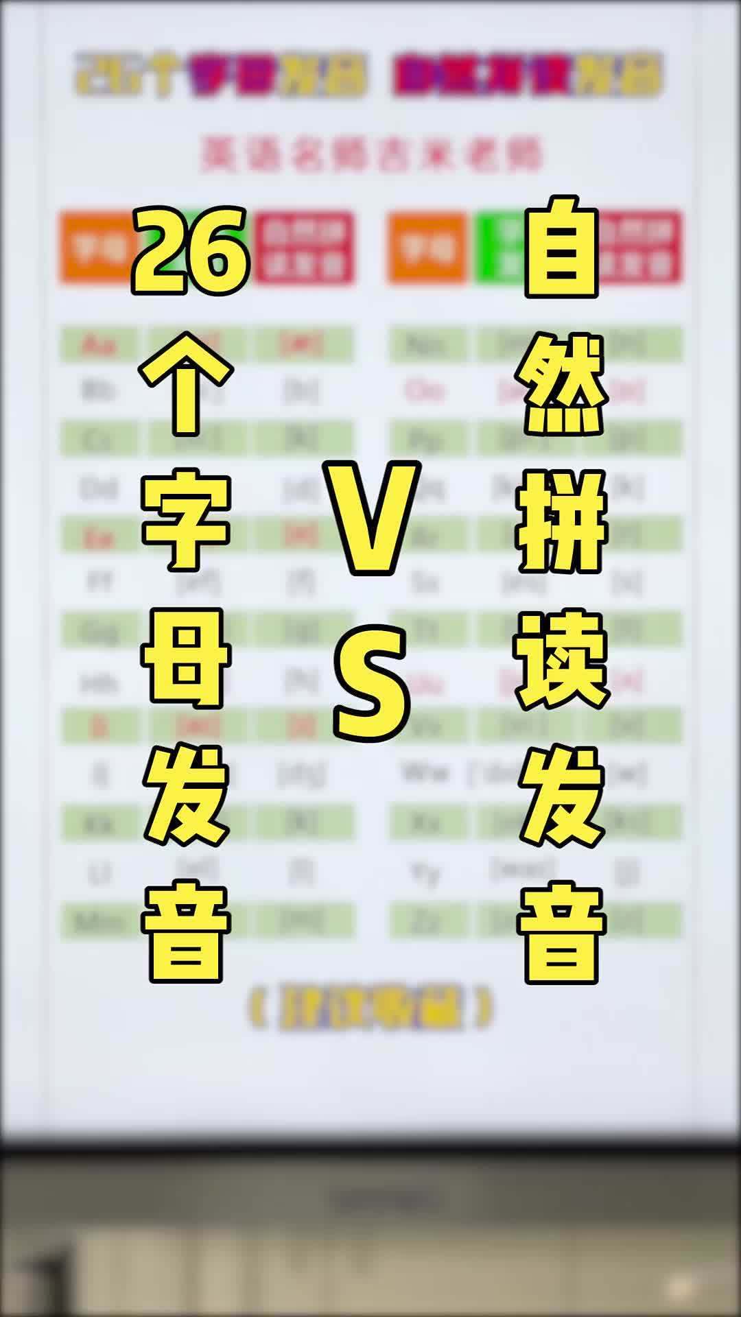 26个字母标准发音和自然拼读发音