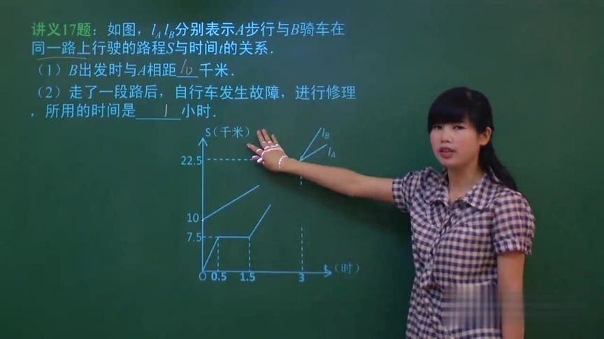 一次函数是学习函数的基础,老师带你复习一次函数
