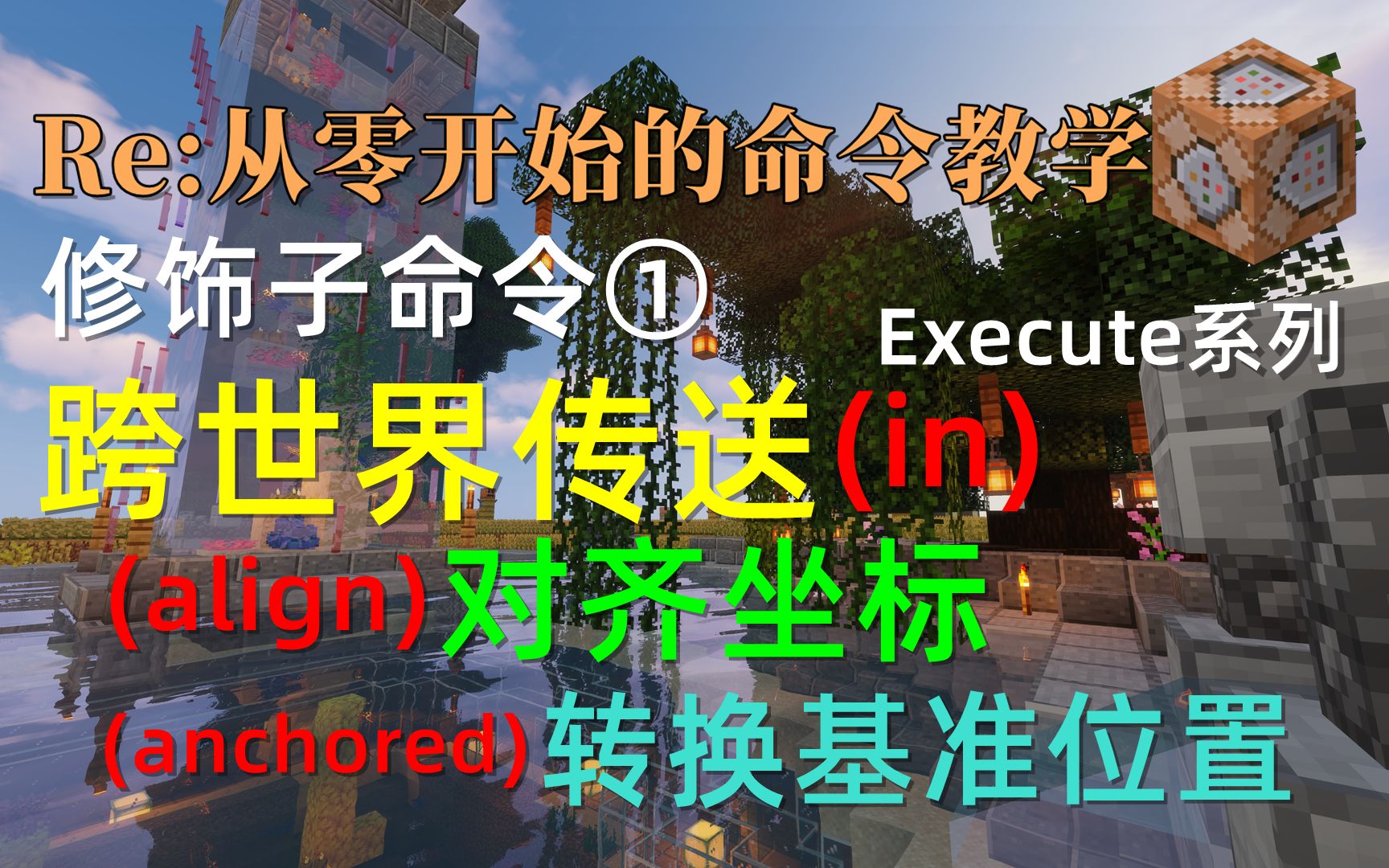 【小竹】修饰子命令①(align&in&anchored)-Execute系列-从零开始的...