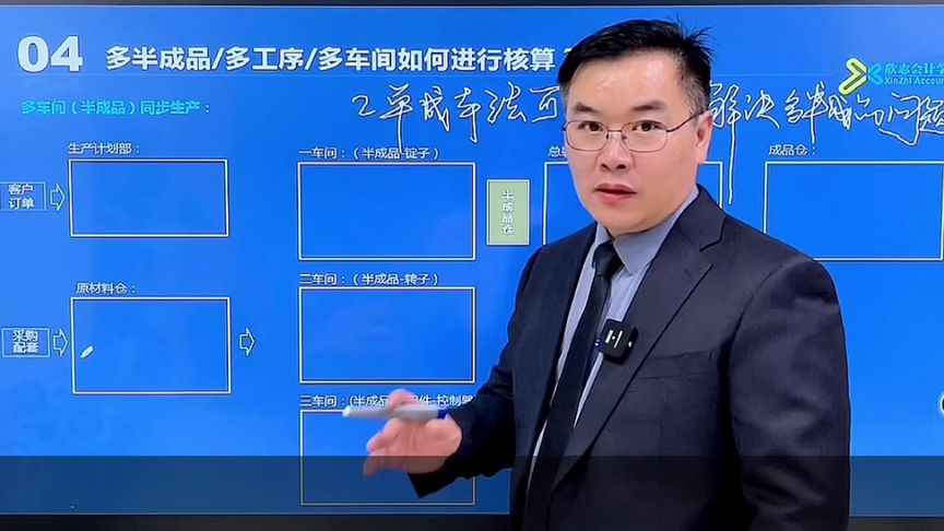 工业产品多半成品(BOM层次多)如何进行成本核算?#财务