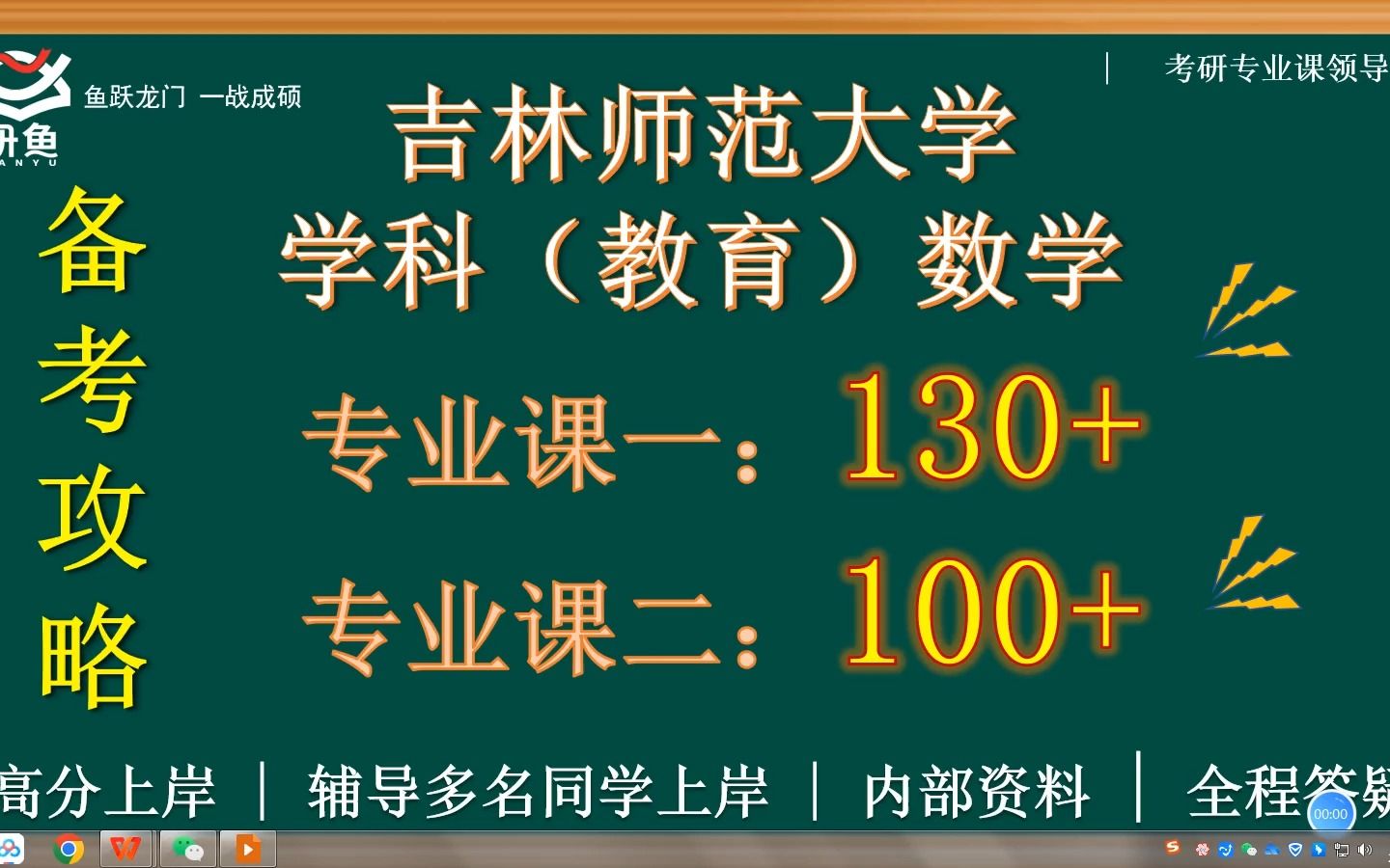 吉林师范大学|学科数学|333教育综合|829数学分析二|吉师大829|吉师大...