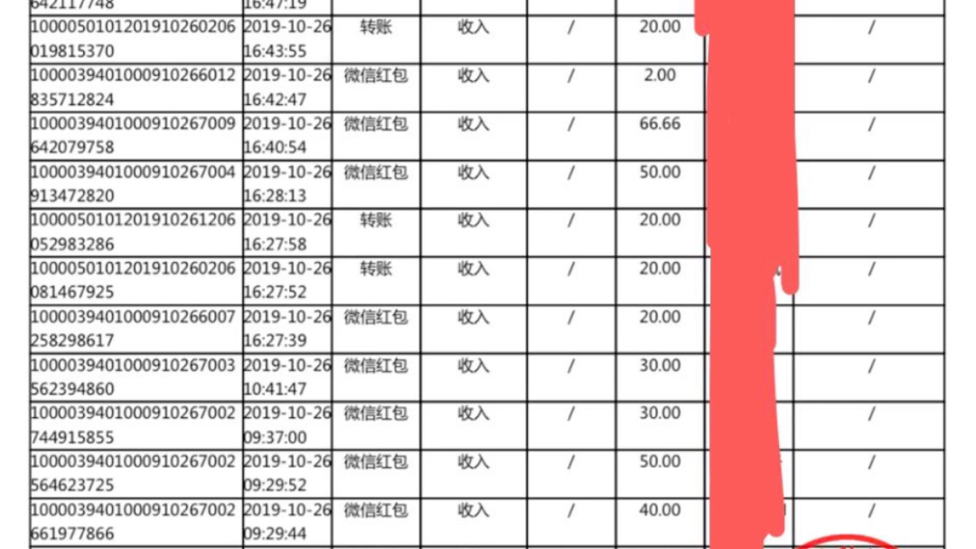 超高速打脸那些黑子。胖导拿出来了转账记录。