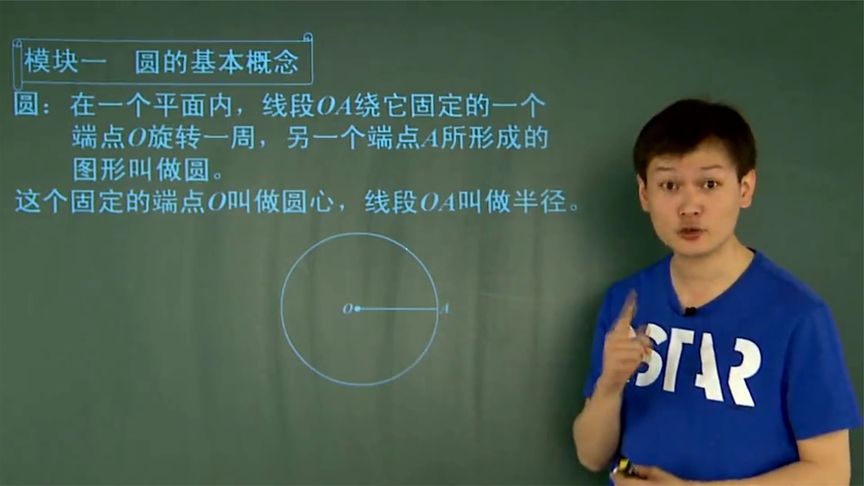 初三数学,圆的圆心和半径定义,你知道什么是同心圆吗?