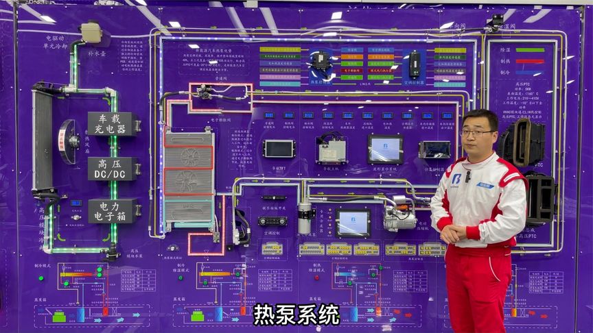 电动汽车压缩机与传统车的有啥区别呢?