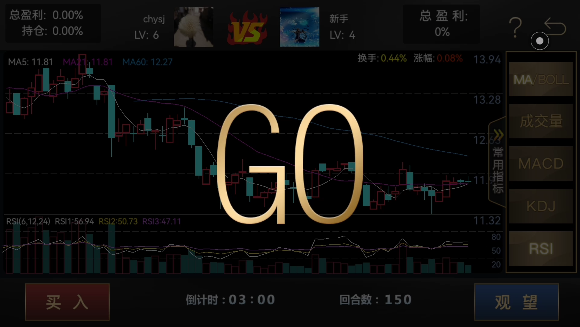 模拟炒股达人软件训练日常练习 多空