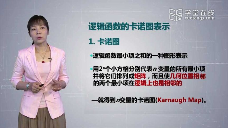 21 逻辑函数的卡诺图