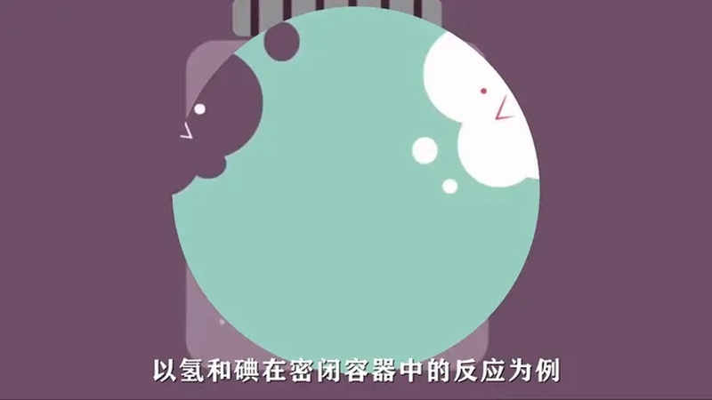 一分钟了解化学平衡